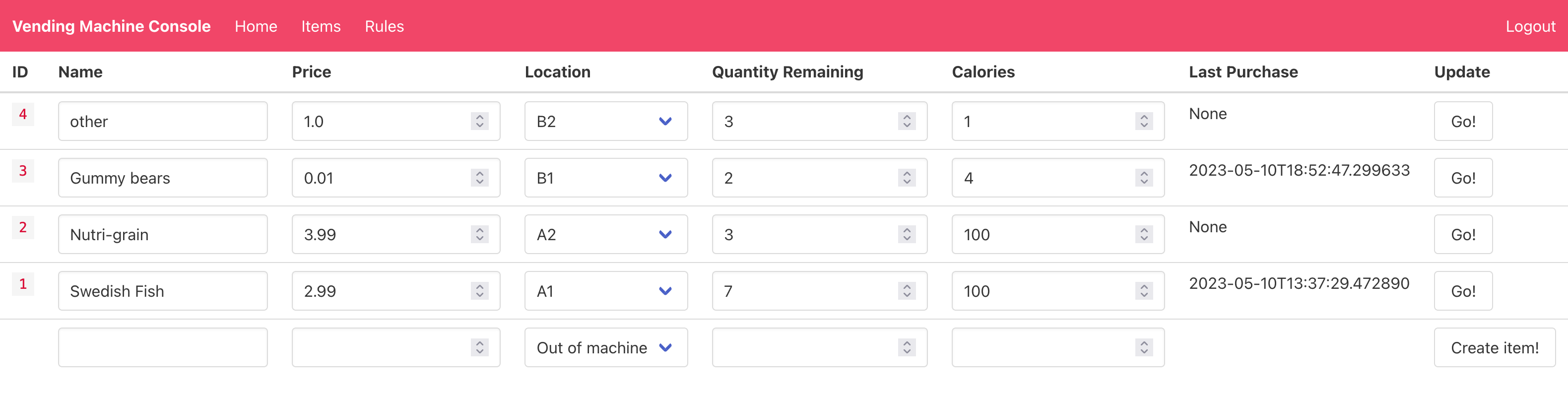 Starter Template for Bootstrap